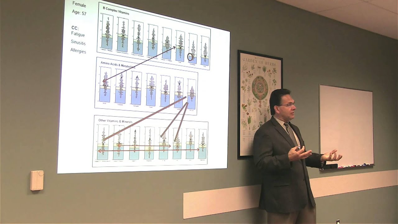 Spectracell - Connecting the Nutrients - Ron Grabowski - YouTube