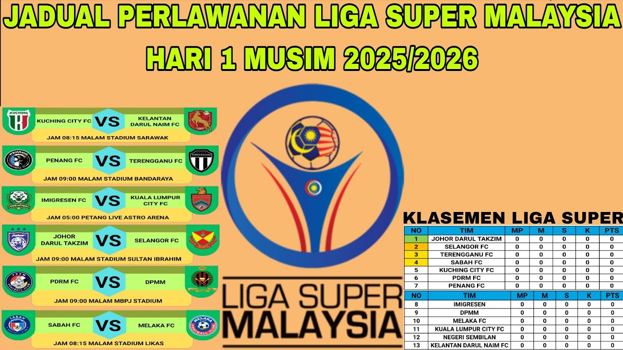 Jadual Perlawanan Ke-1 Liga Super Malaysia 2025/2026 | Johor Darul ...