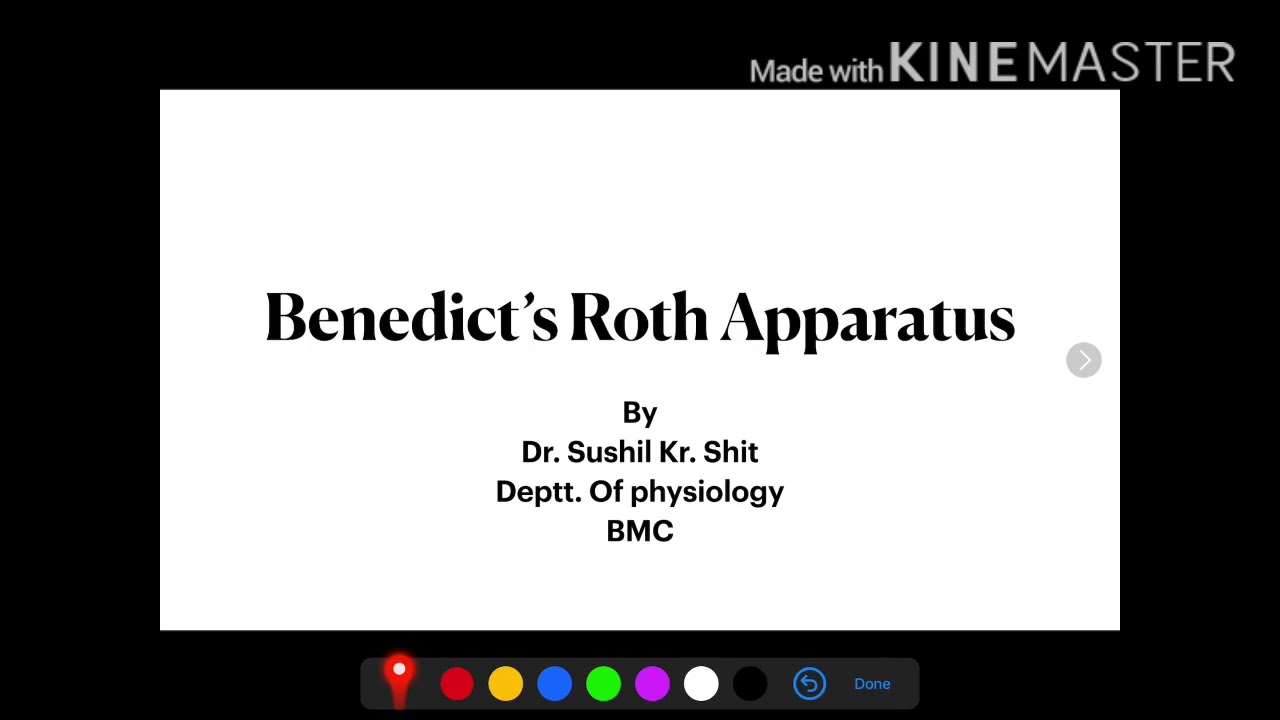Benedict's Roth Apparatus for measurement of BMR - YouTube