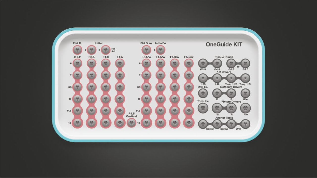 Практические советы по работе с OneGuide Kit - YouTube