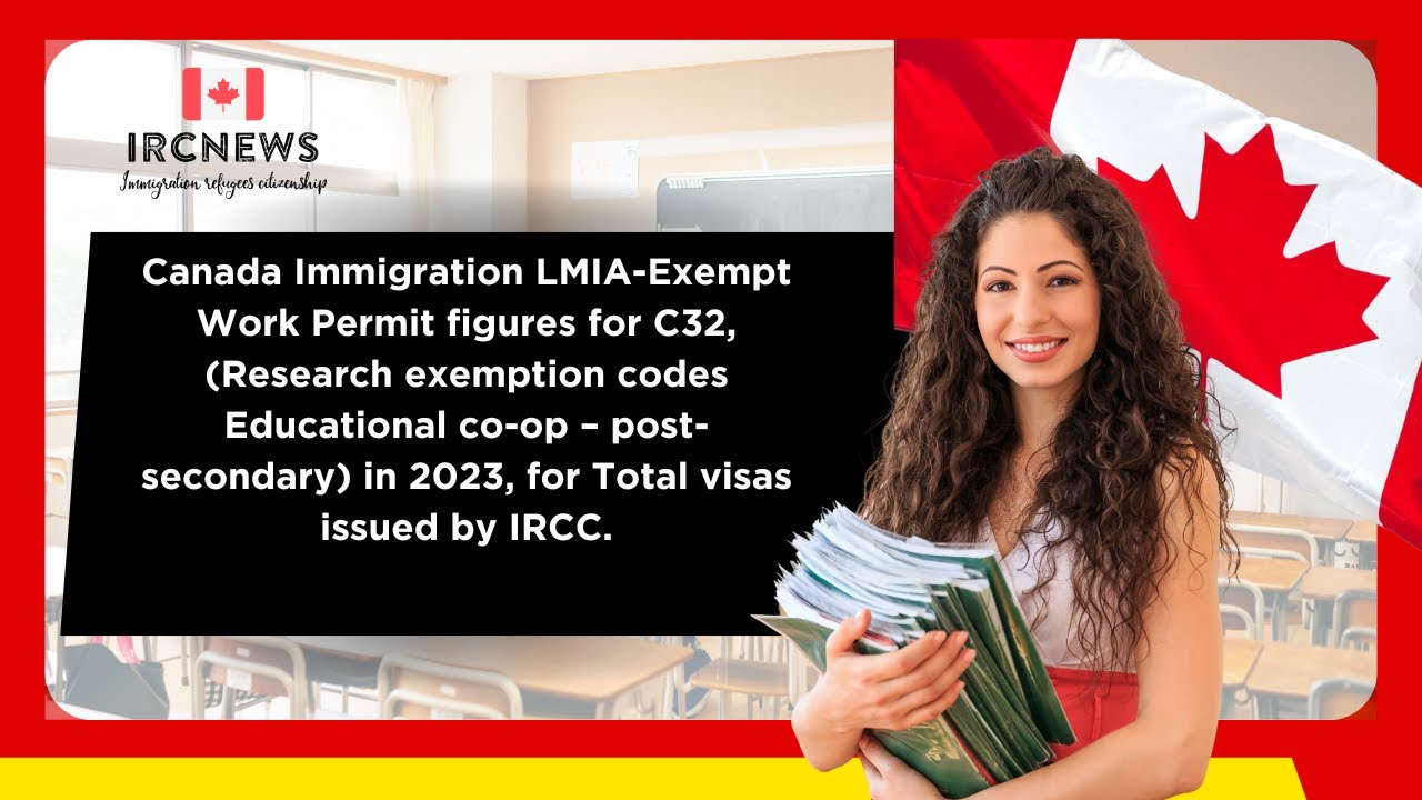 2023 LMIA-Exempt Work Permits (C32) Post-Secondary Educational Co-op ...