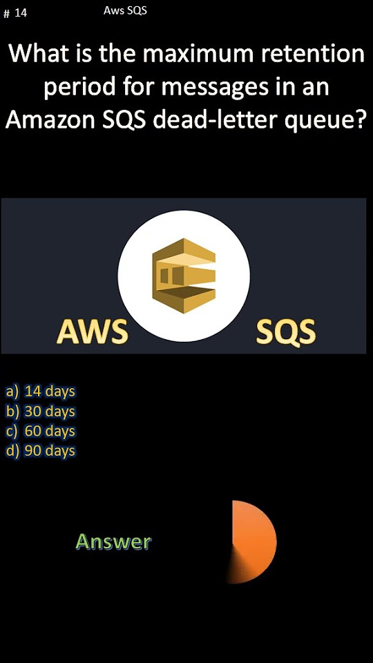 AWS SQS| Max retention period for messages in an Amazon SQS dead-letter queue? - YouTube