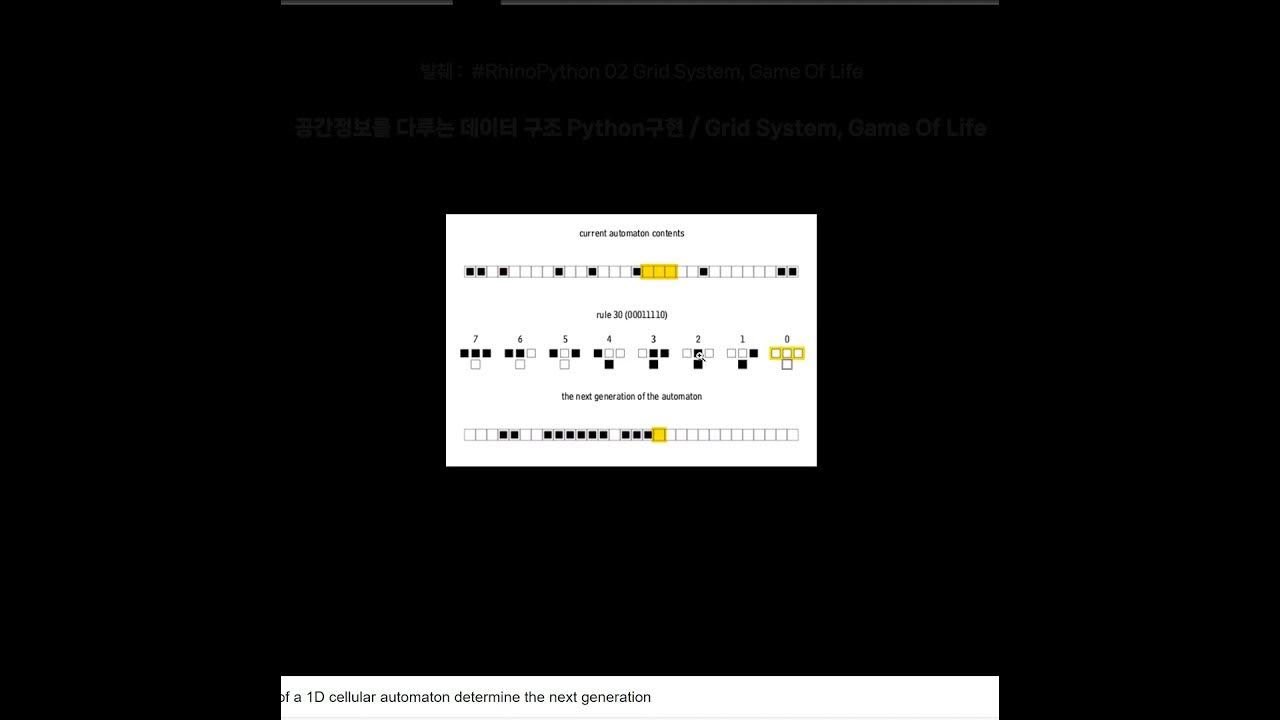 #ComputationalDesignLectureSnippet 168Basic Grid Data Structure for DesignPython구현 GameOfLife 1/ ...