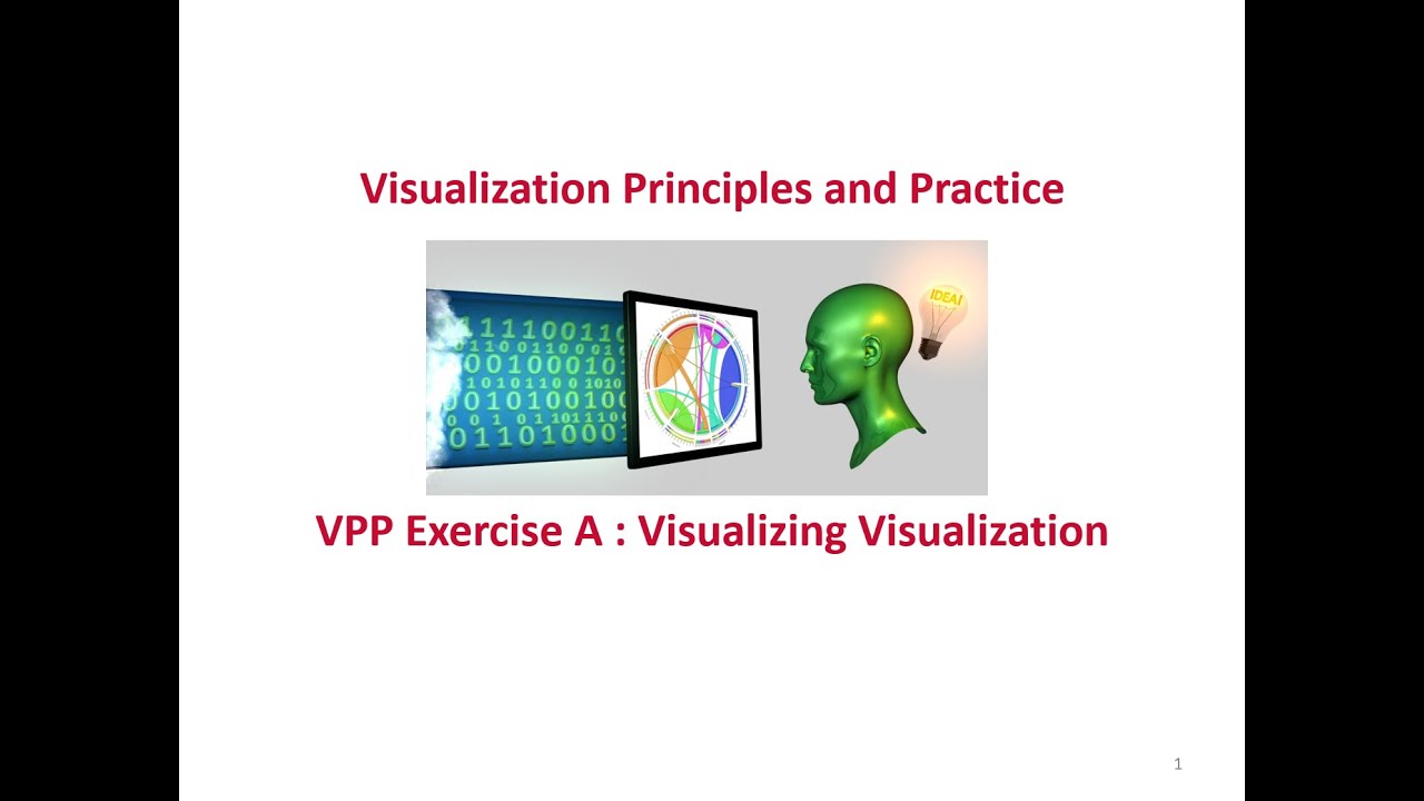 VPP 02 : Exercise A Visualizing Visualization - YouTube