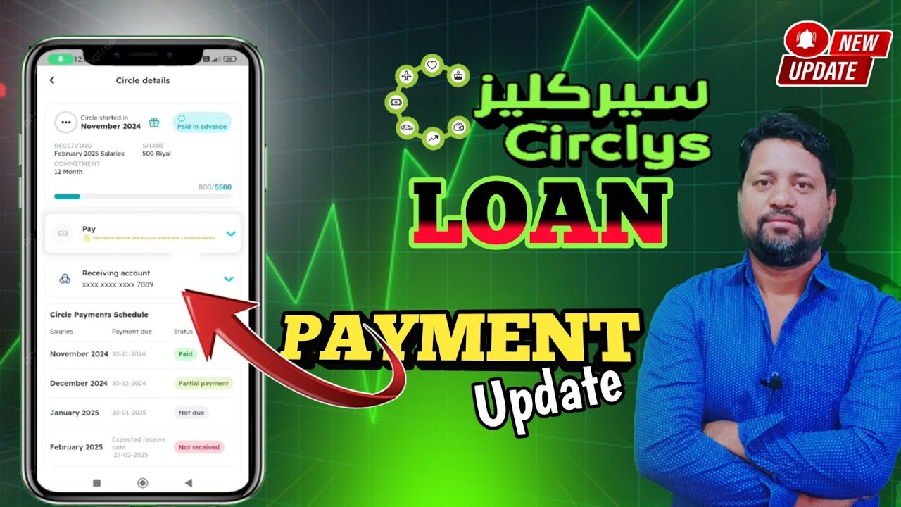 Circlys Loan payment | Circlys LOAN new update | circlys loan ...