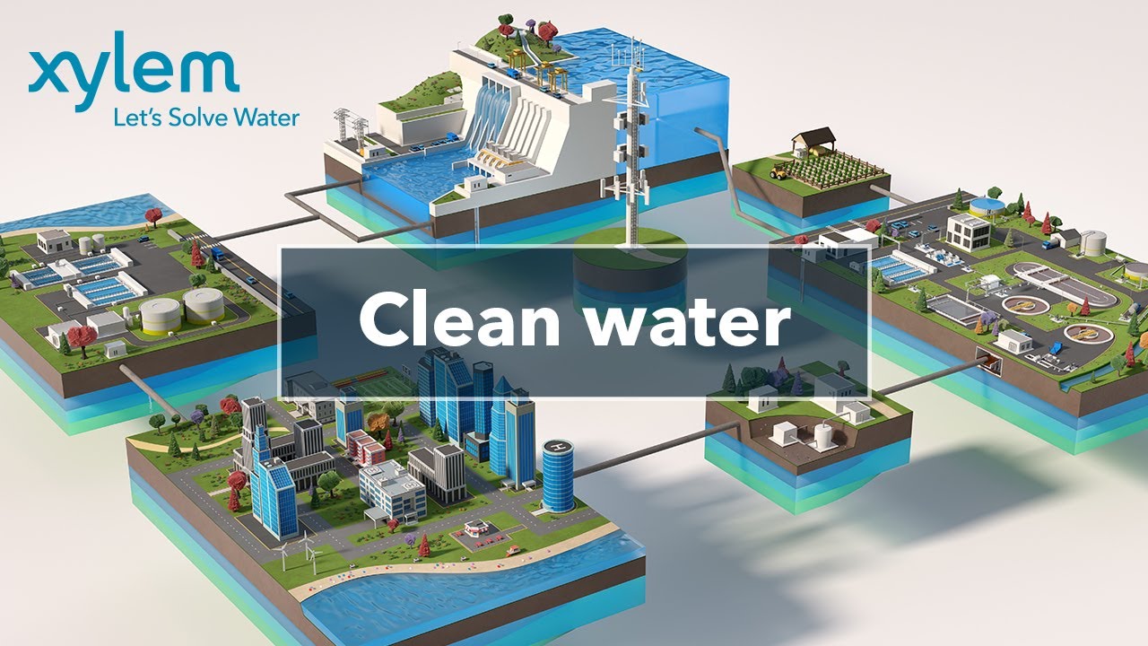 Xylem - Oplossingen voor schoon watertransport en -behandeling - YouTube
