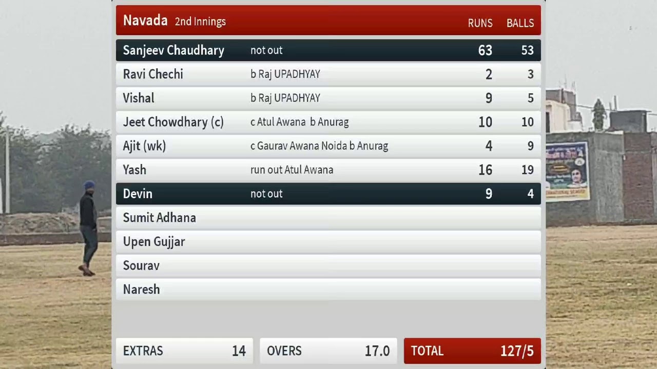 Live Cricket Match | D S Club Gejha Noida vs Navada | 16-Dec-19 10:42 ...