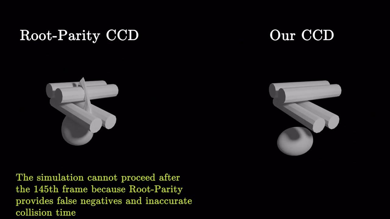 A Large Scale Benchmark and an Inclusion-Based Algorithm for Continuous Collision Detection ...