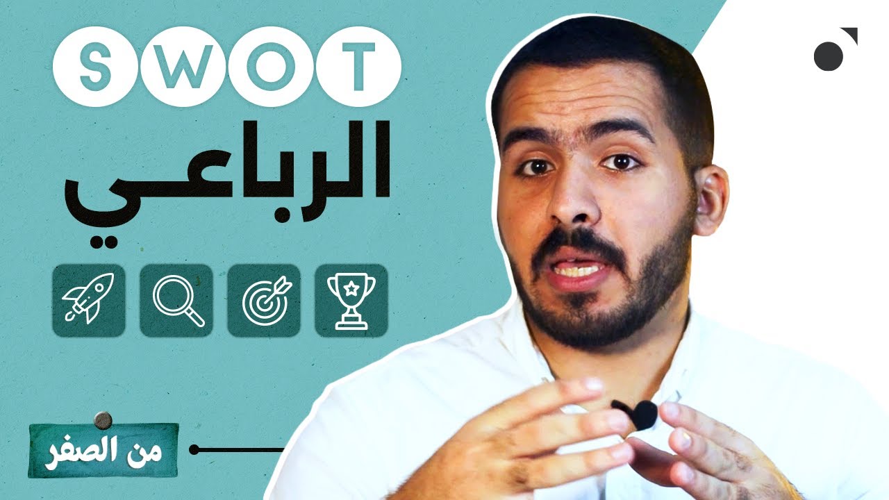 تحليل سوات الرباعي SWOT Analysis | نموذج عملي - YouTube