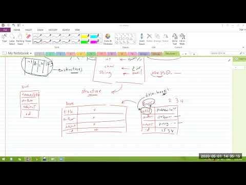 Problem Solving - Structures - YouTube
