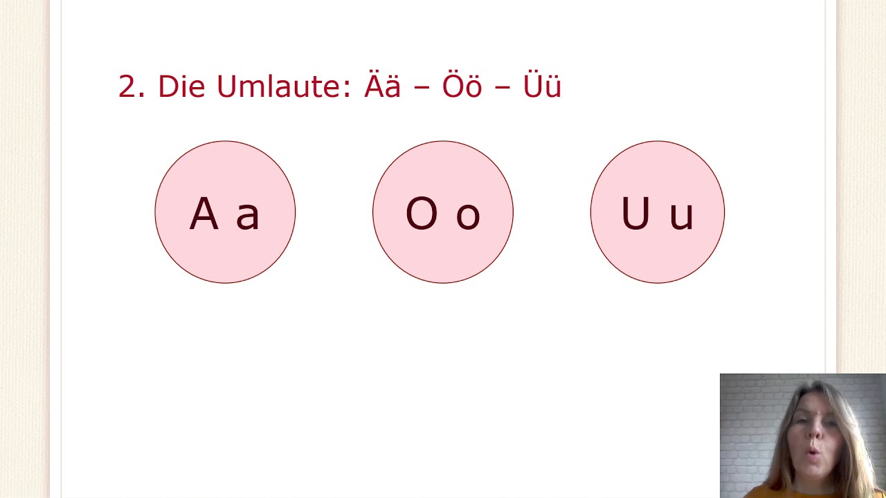 Deutsch kurz und einfach Umlaute Ä ä Ö ö Ü ü - YouTube