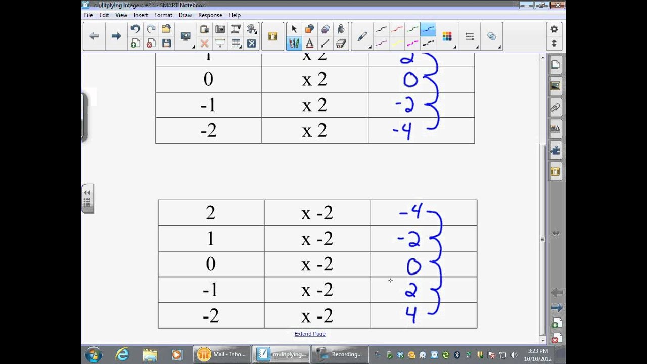 Multiplying Integers With Different Signs YouTube Multiplying Integers With Different Signs YouTube