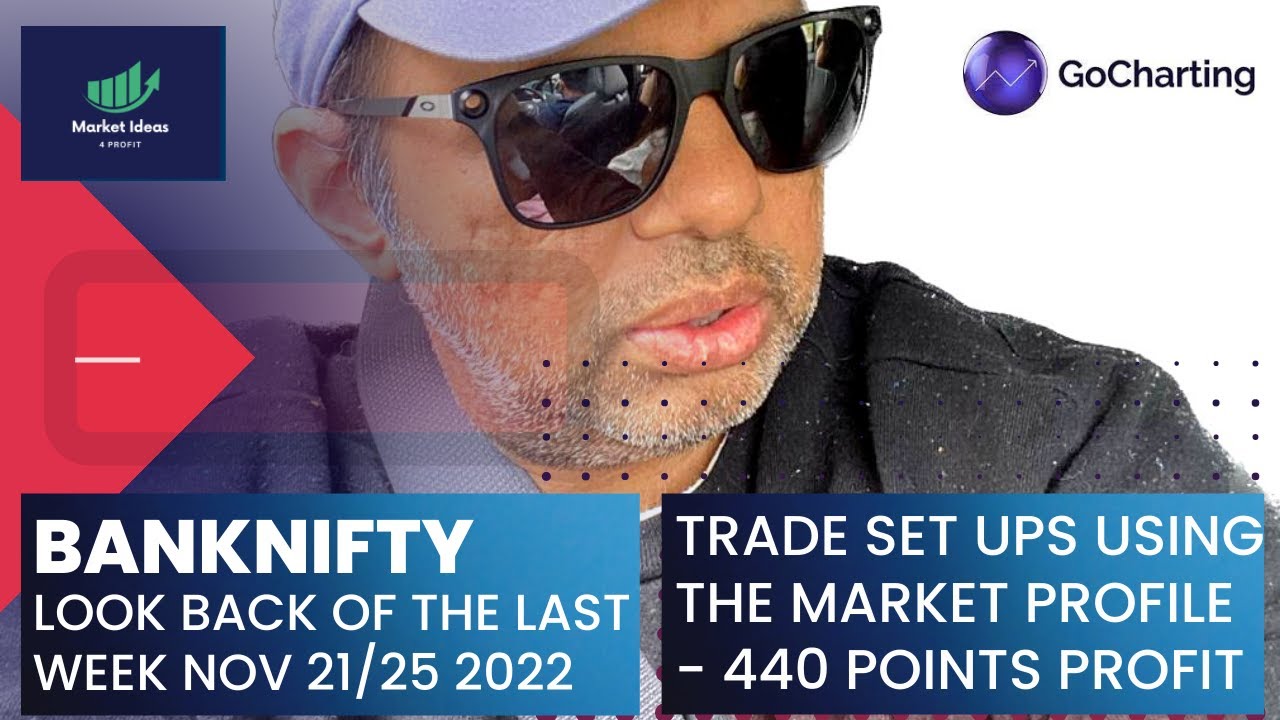 ?GoCharting Live Trading With Market Profile Volume Profile Trading ...