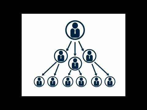 Uğura gedən yol.İş haqda məlumat.