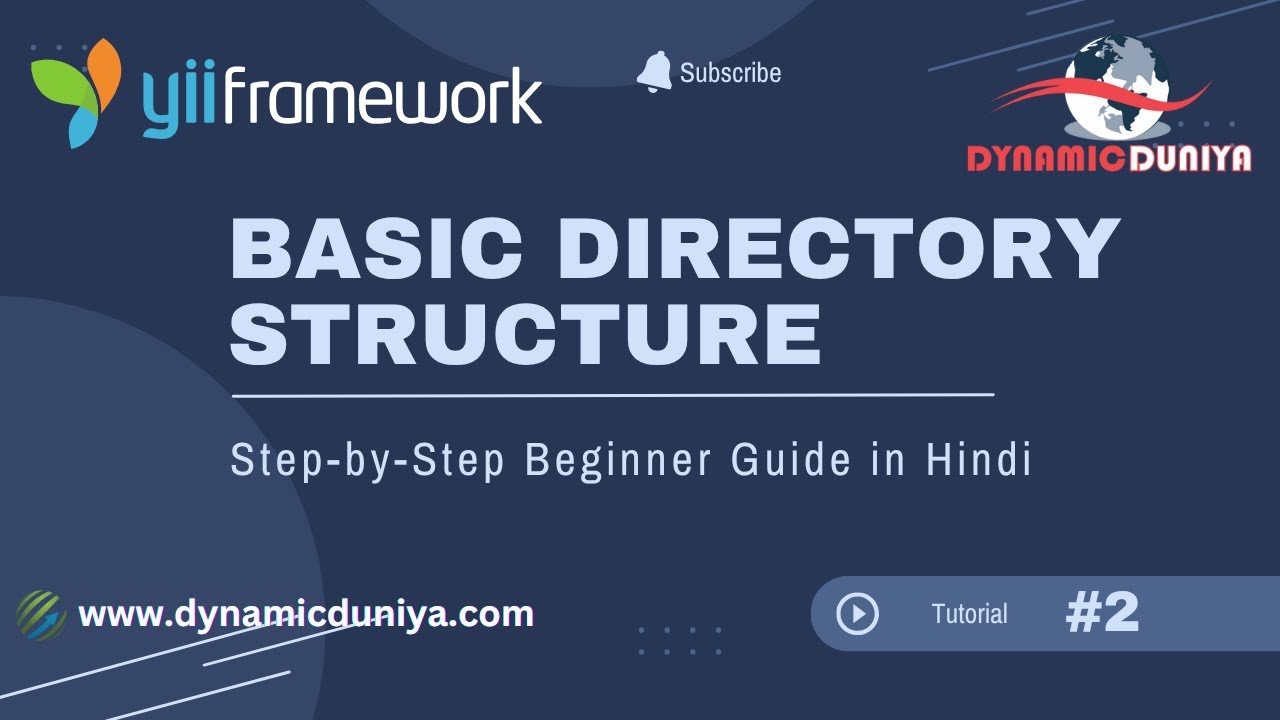 Yii2 Framework Basic Directory Structure Explained in Hindi | Step-by-Step Guide | Tutorial 2 ...