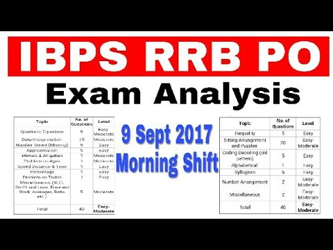 IBPS RRB PO Paper Analysis 9 September 2017 Morning Shift - YouTube