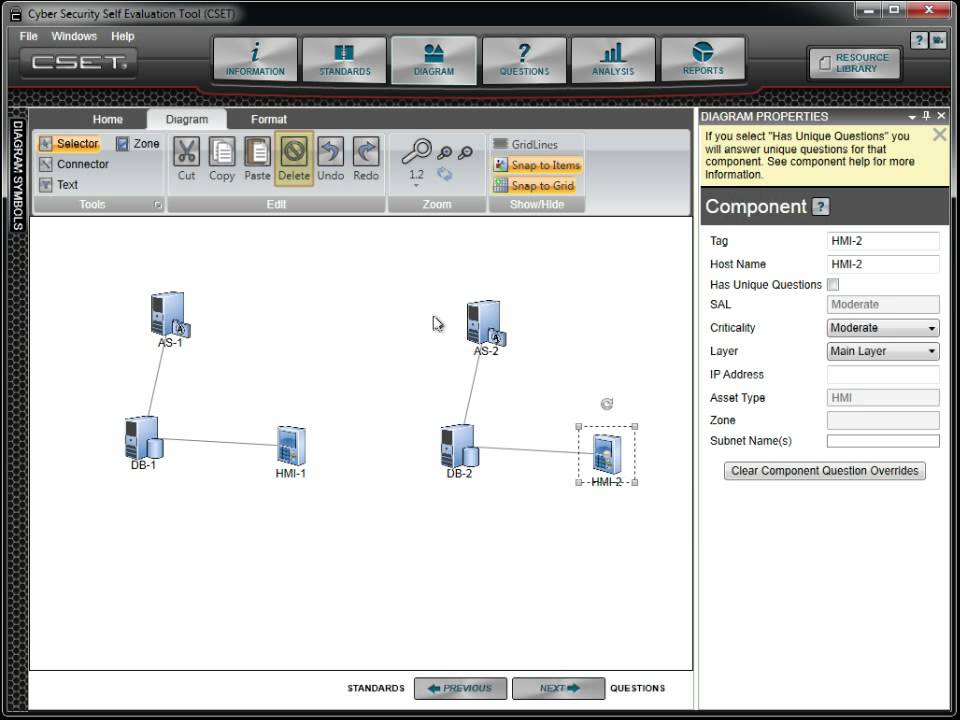 11 CSET 6.1 Diagram Diagram & Format - YouTube