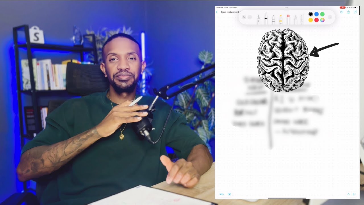 Here’s How To Convert Leads Faster By Brainwashing Them - YouTube