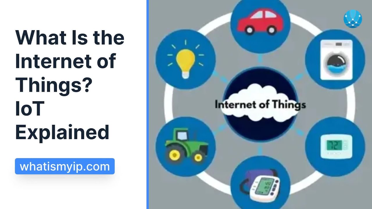 What Is The Internet Of Things? Iot Explained - Youtube