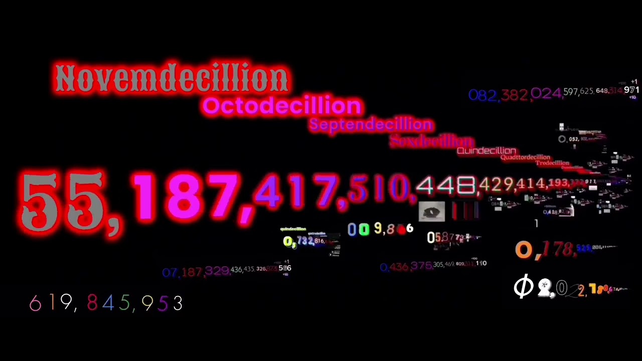 Numbers 1 to 1 Vigintillion (20/100) Centillion - YouTube