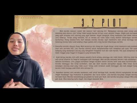 CTU552: Falsafah dan Isu Semasa (Assignment Ideology Movie) - YouTube