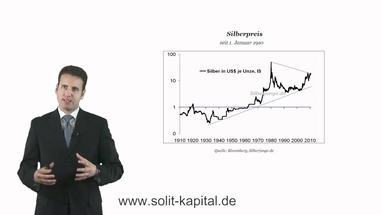 "Silber - wertvoller Rohstoff & stabile Währung" (2/4) - YouTube