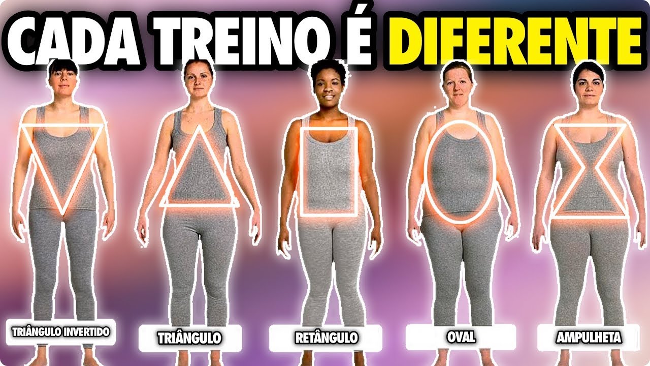 Como cada biotipo DEVERIA treinar - YouTube