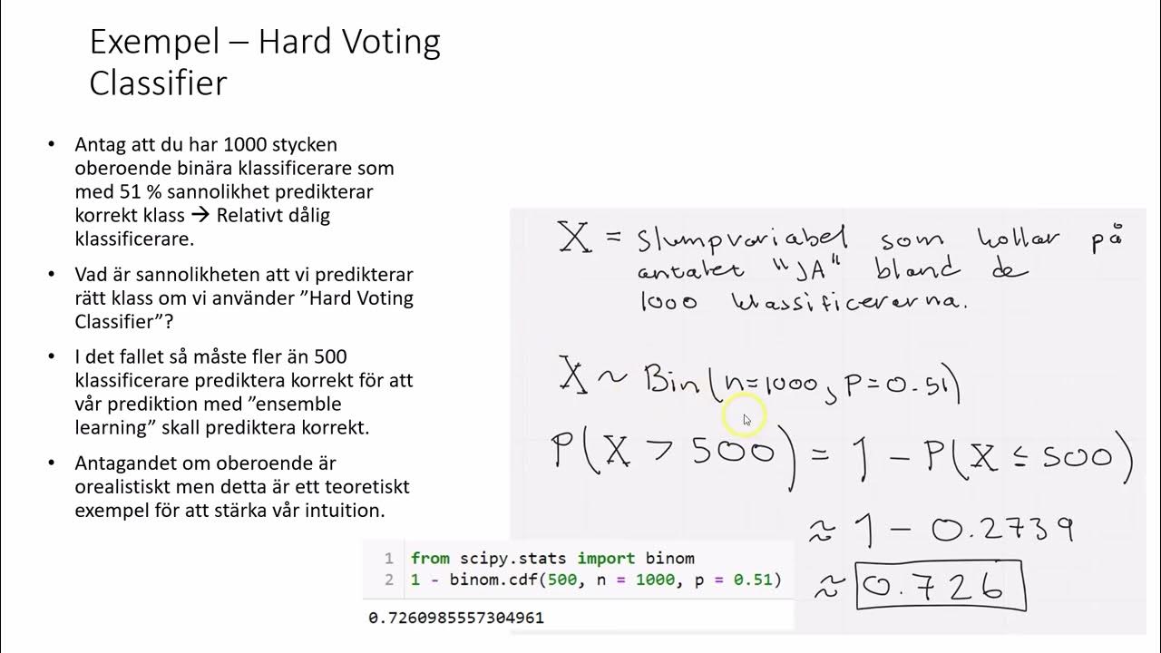 Ensemble Learning & Random Forest - YouTube