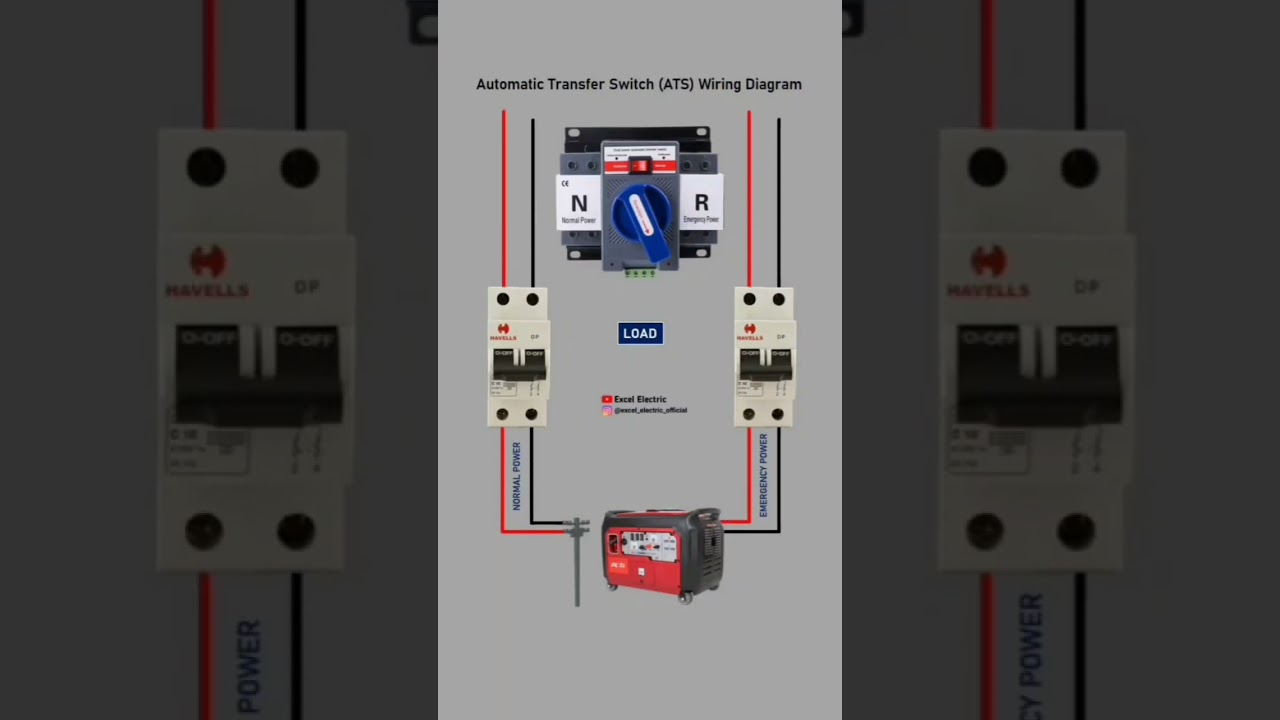 Automatic Transfer Switch Connection Diagram (ATS) - YouTube