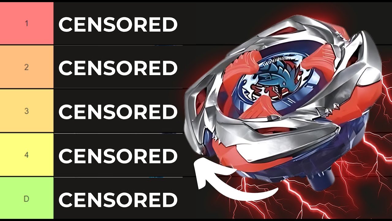 NOVEMBER Official WBO Top Beyblade Combinations In Beyblade X - YouTube