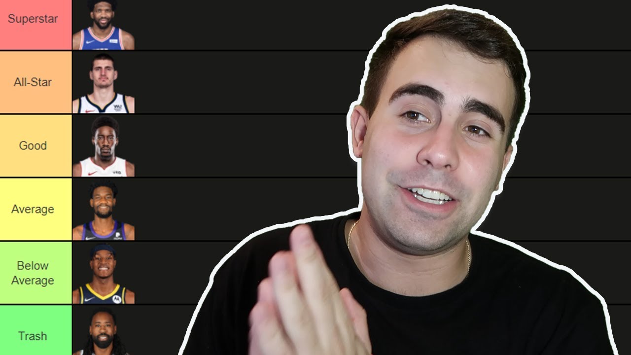 RANKING EVERY STARTING NBA CENTER | TIER LIST - YouTube