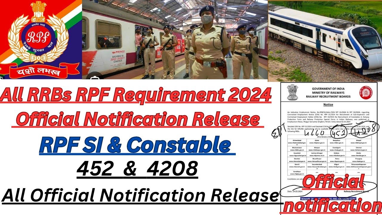 RRB RPF Requirement 2024 official Notification Release || All RRBs ...