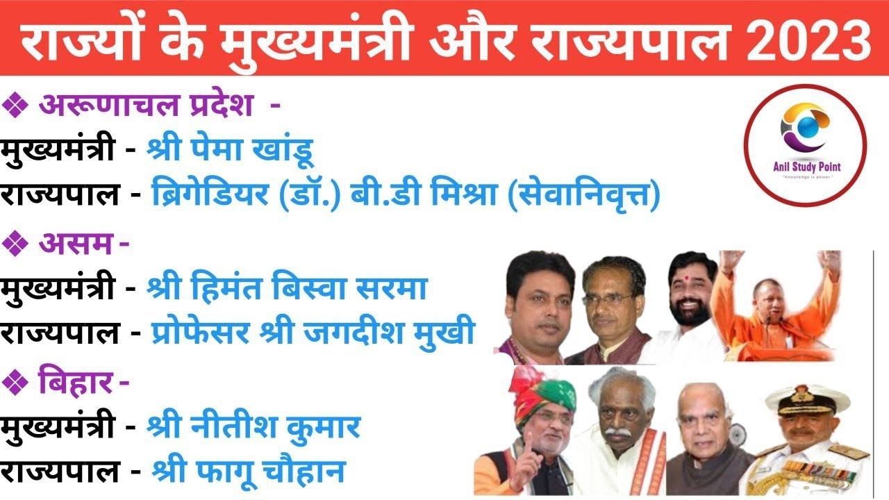 सभी राज्यों के मुख्यमंत्री और राज्यपाल | All State CM & Governor ...