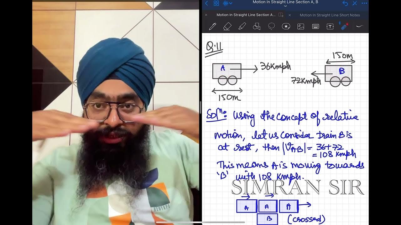 Two trains each of length 150 m are moving in opposite direction at 36 km/h and 72 km/h ...