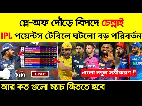 CSK vs LSG: মাহির ঝড়ল মারেও 'হাসলো' লখনৌ💥। IPL 2024 Points Table After ...