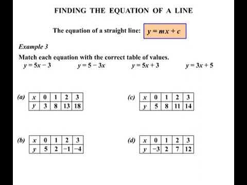 Equation of a Line. Equation of a straight line, we use a Formula Y equals MX plus C - YouTube