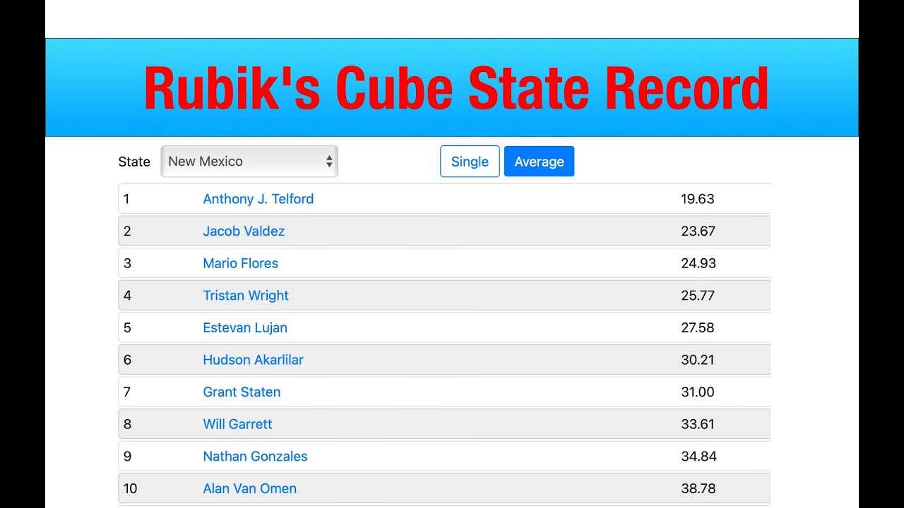 Getting a Rubik's Cube State Record! - YouTube