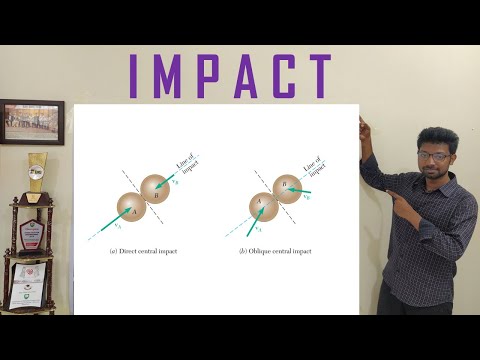 Chapter 13 | Direct & Oblique Impact - YouTube