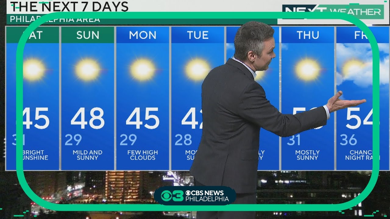 NEXT Weather forecast: seasonable days ahead - YouTube