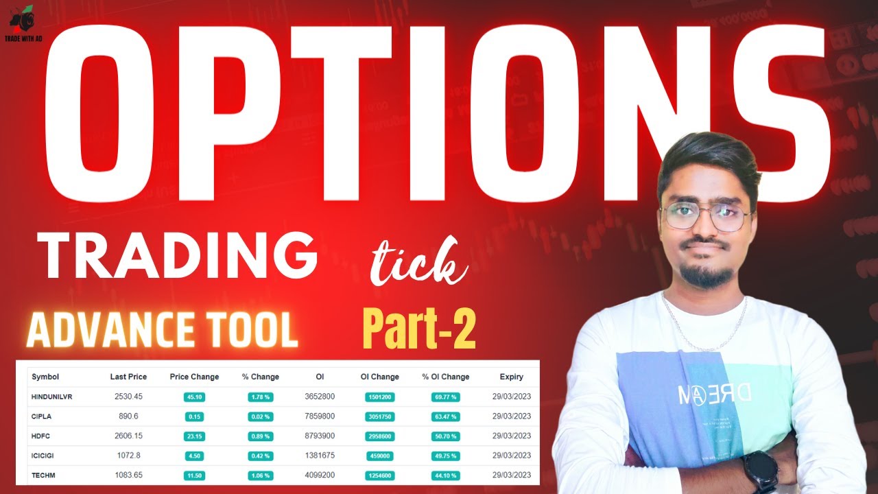 How to Use Trading Tick Open Interest & Change in Oi to Trade Options ...
