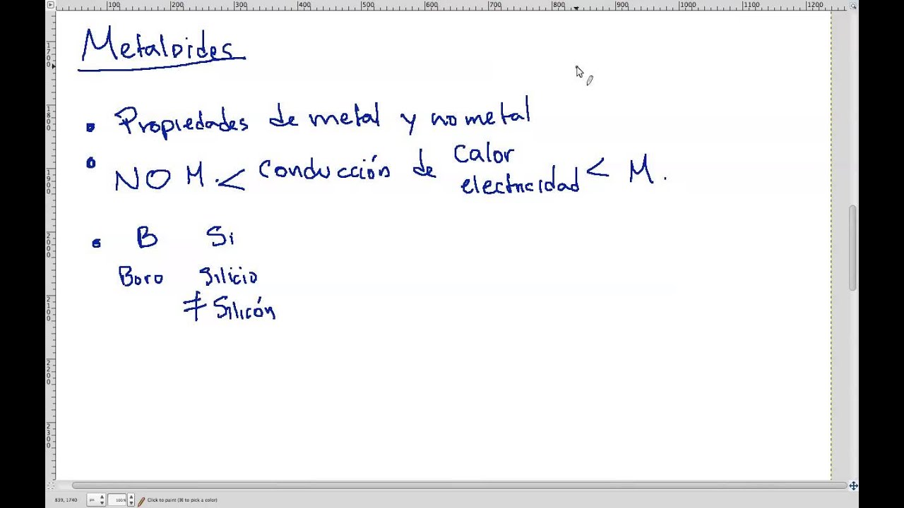 Los Metaloides en la Tabla Periódica - YouTube