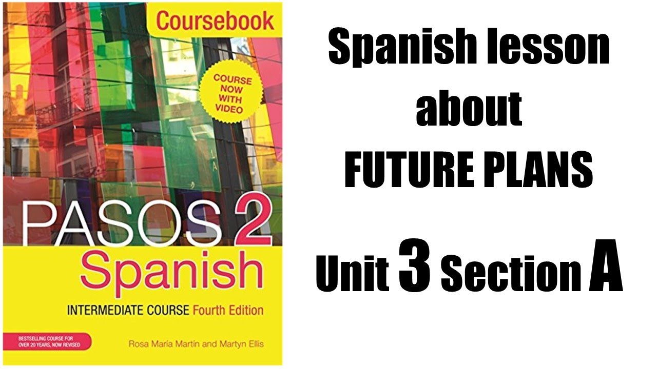 Practice Spanish Future Tense - YouTube
