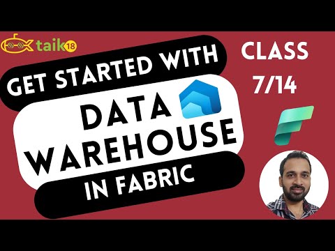 Implement RLS and CLS from Fabric Data Warehouse to Power BI...