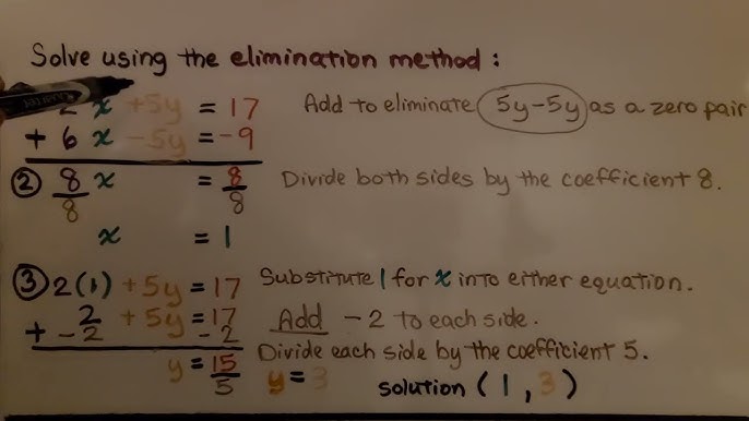 Gr 8 System Of Linear Equations Elimination Using 8th Grade Unit 5: