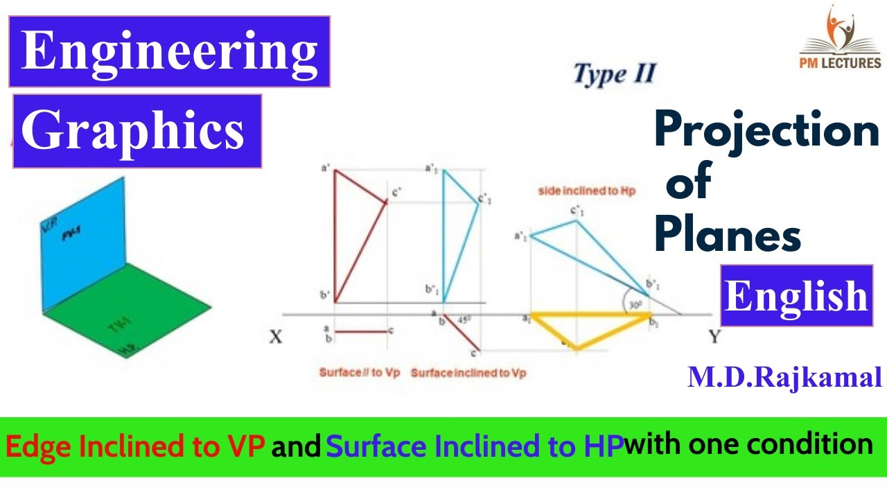Projection of Planes (Type - 2) | Lec 14 | #EngineeringDrawing | - YouTube