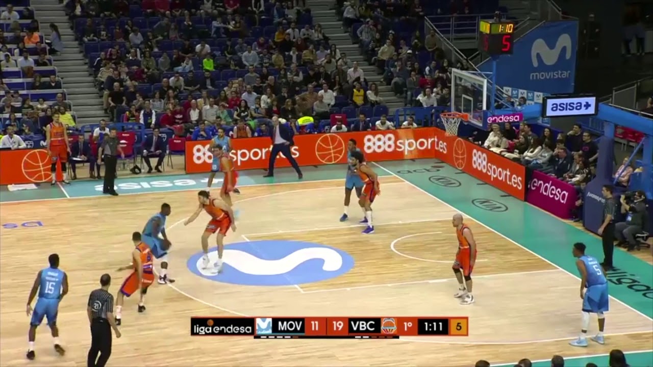 ACB DEF CONCEPTS 19 20 - YouTube