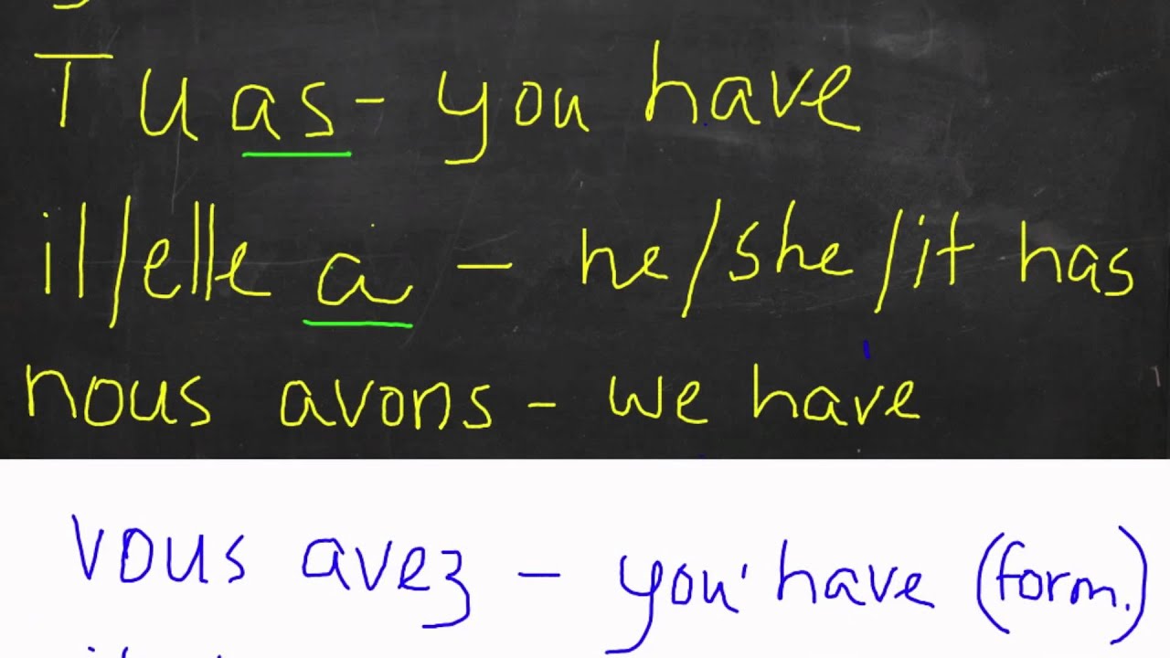 French avoir verb conjugation - YouTube