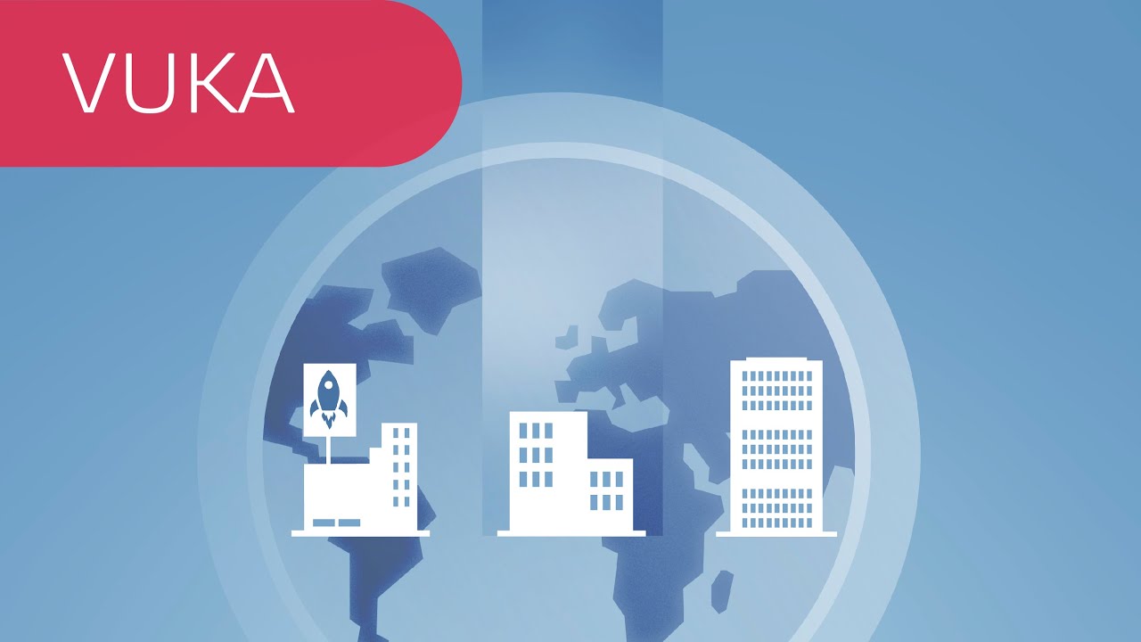 Die Herausforderungen der VUKA-Welt - YouTube