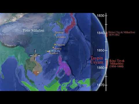 Tiryək Müharibələri/ Dünya Tarixi