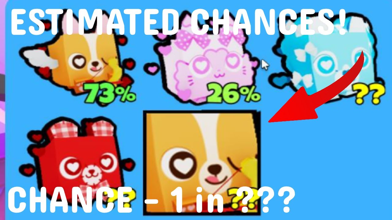 CHANCES FOR THE NEW HUGE CUPID CORGI in Pet Simulator X (1 IN ...